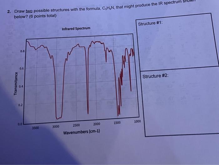 Solved Draw two possible structures with the formula, C5H9 | Chegg.com