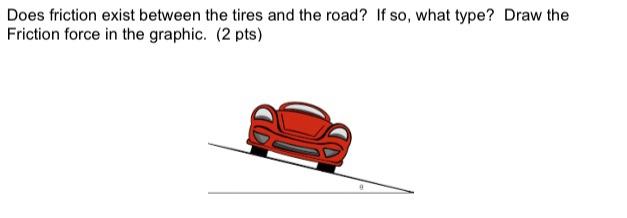 Solved Does friction exist between the tires and the road? | Chegg.com