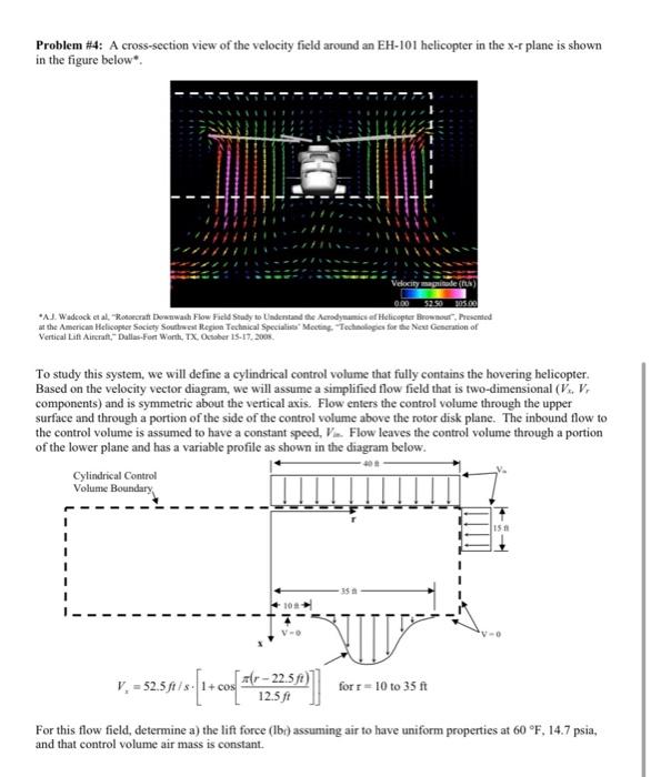 Problem \#4: A cross-section view of the velocity | Chegg.com