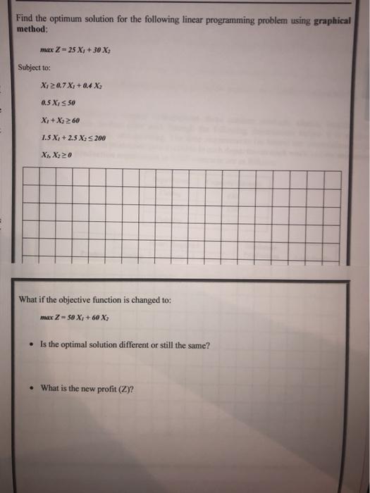 Solved Find the optimum solution for the following linear | Chegg.com