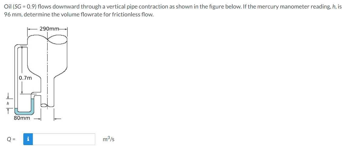 Solved Show step by step process if possible | Chegg.com