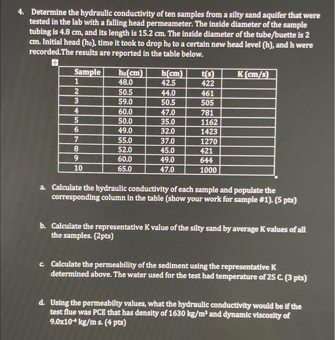 Solved 4. Determine the hydraulic conductivity of ten | Chegg.com