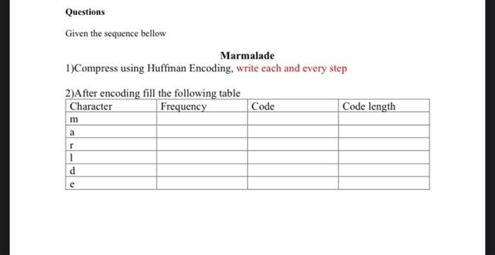 Solved Marmalade 1)Compress using Huffman Encoding, write | Chegg.com Solved Marmalade 1)Compress using Huffman Encoding, write | Chegg.com