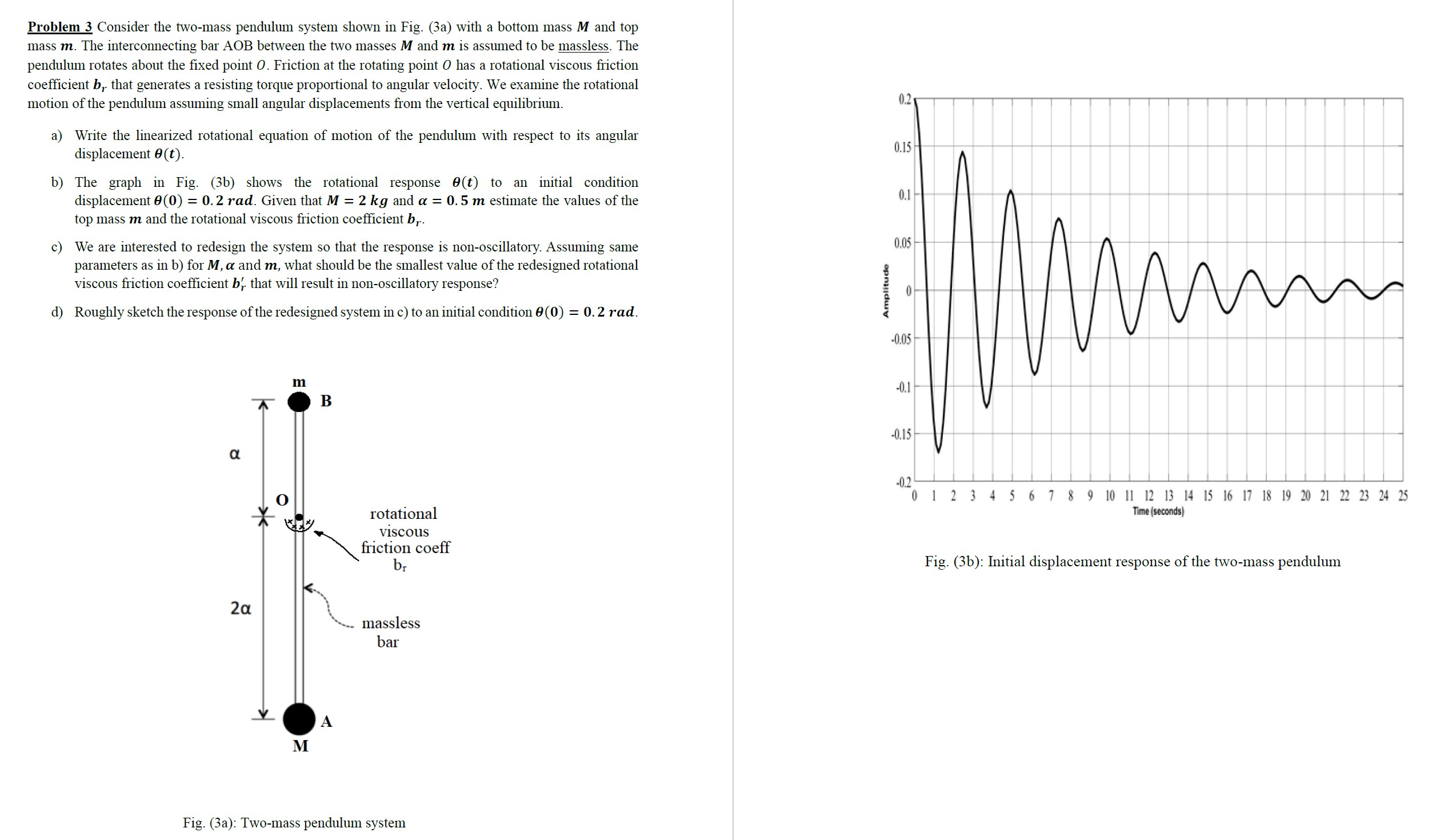 I managed to make it all the way to d) ﻿using another | Chegg.com