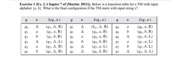 Solved Exercise 1 (Ex. 2, Chapter 7 of [Martin; 2011]). | Chegg.com
