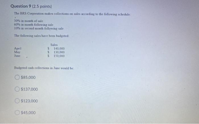 Solved Question 9 (2.5 points) The BRS Corporation makes | Chegg.com