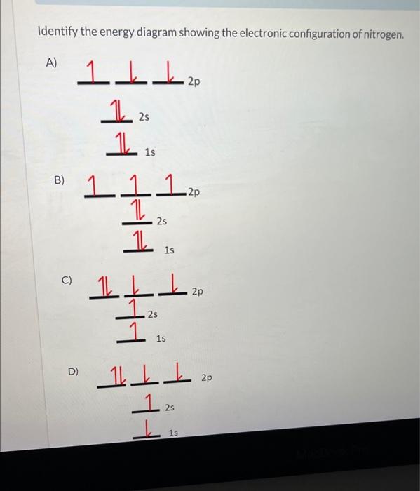 Solved Identify the energy diagram showing the electronic | Chegg.com