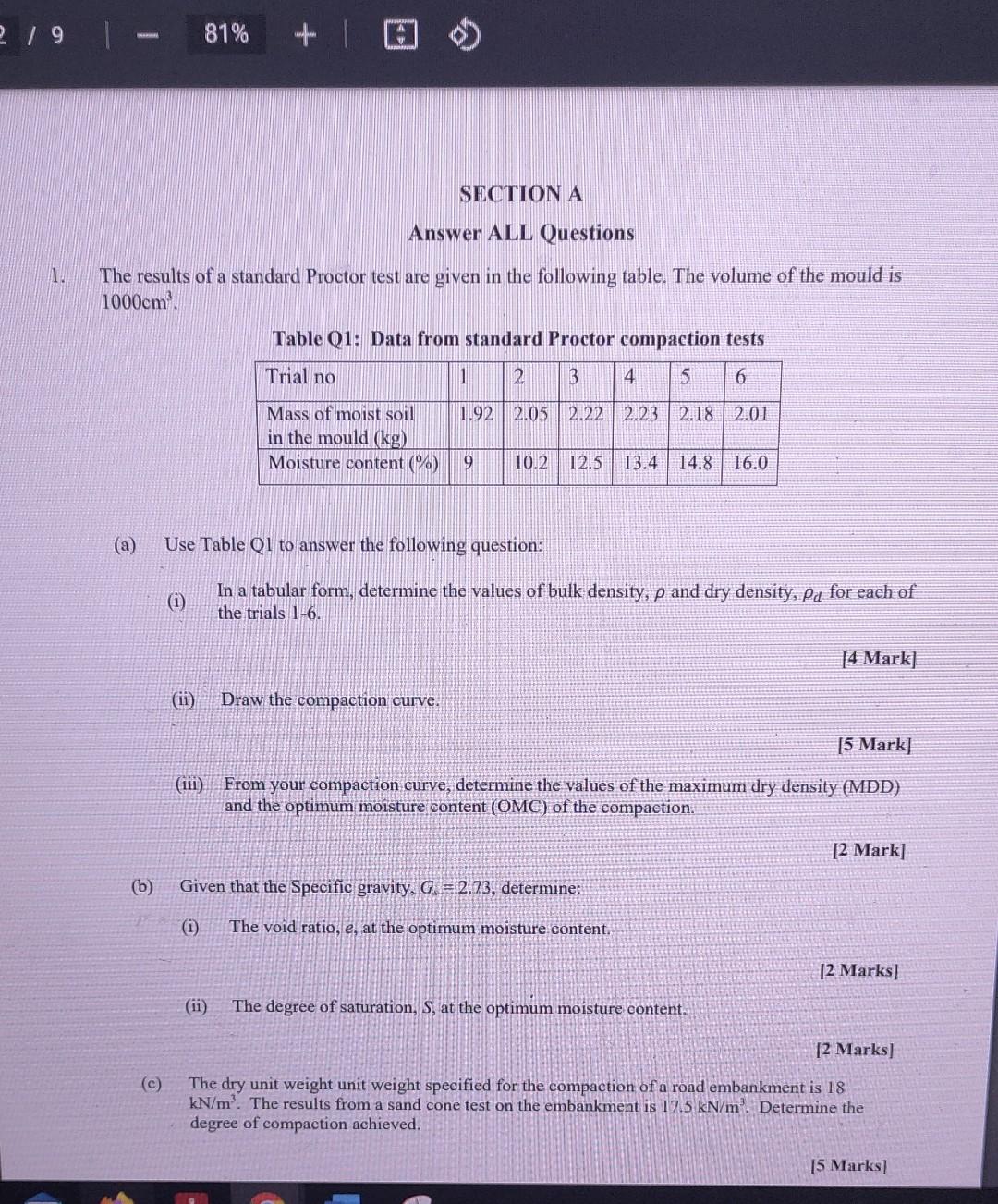 The results of a standard Proctor test are given in | Chegg.com