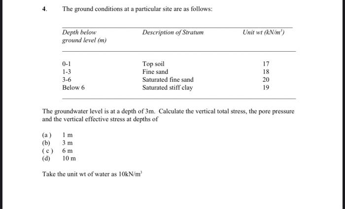 Solved 4. The ground conditions at a particular site are as | Chegg.com