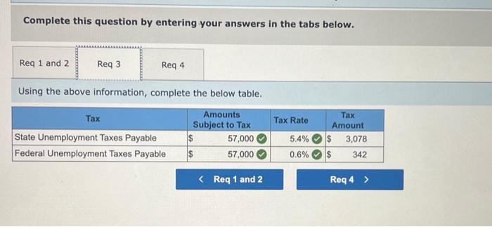 Solved Exercise 9-10 (Algo) Recording payroll LO P2, P3 The | Chegg.com Solved Exercise 9-10 (Algo) Recording payroll LO P2, P3 The | Chegg.com