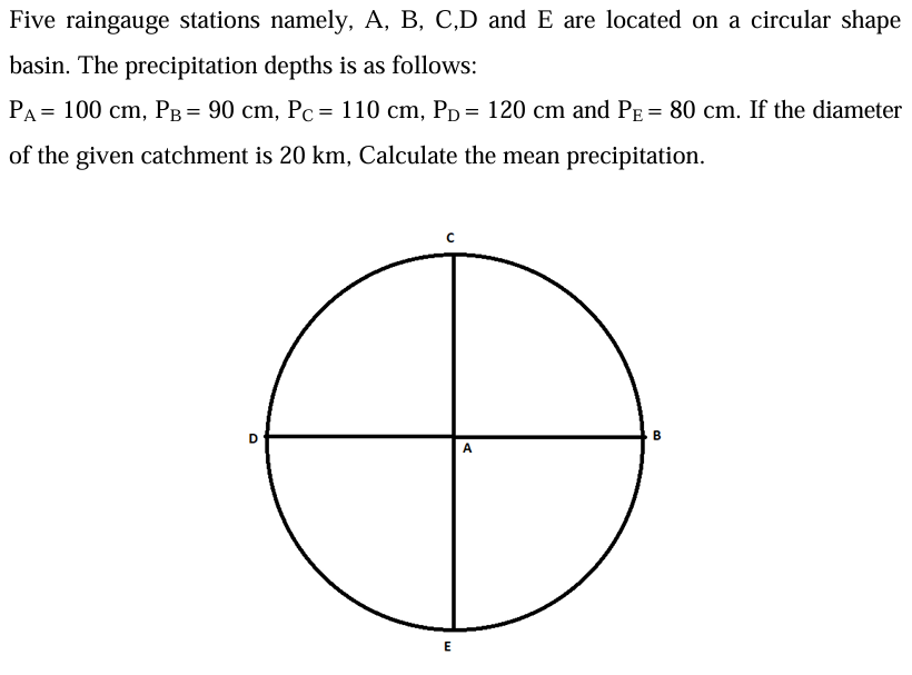 Solved Five raingauge stations namely, A, ﻿B, ﻿C,D and E are | Chegg.com