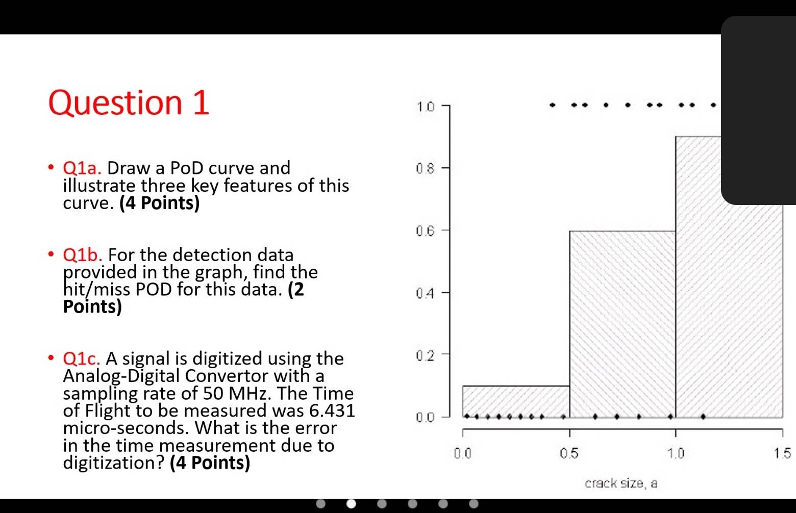 Question 1 10 a 08 Qla. Draw a POD curve and | Chegg.com