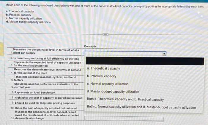 Solved Match each of the following numbered descriptions | Chegg.com