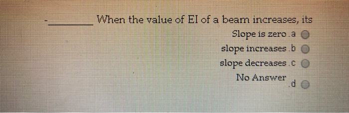 Solved When the value of EI of a beam increases, its Slope | Chegg.com