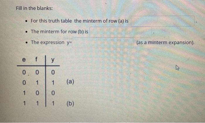 Solved Fill in the blanks: . For this truth table the | Chegg.com