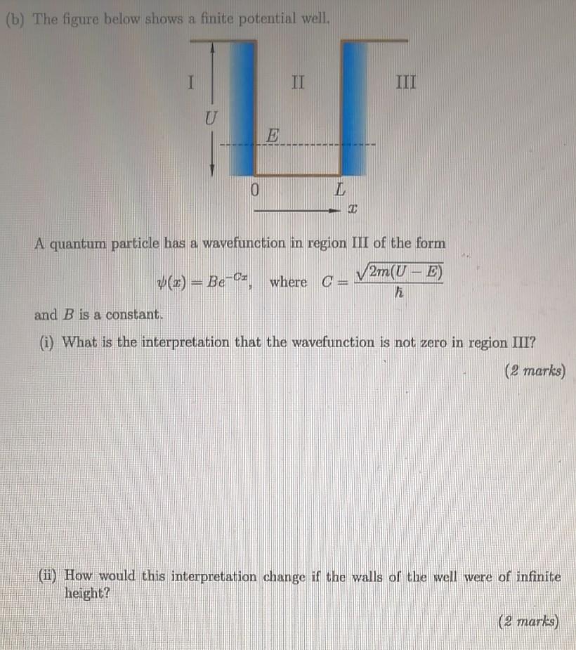 Solved (b) The figure below shows a finite potential well, I | Chegg.com