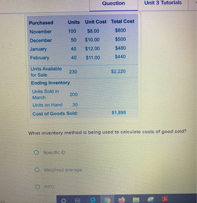 Solved Question Unit 3 Tutorials Purchased Units Unit Cost | Chegg.com