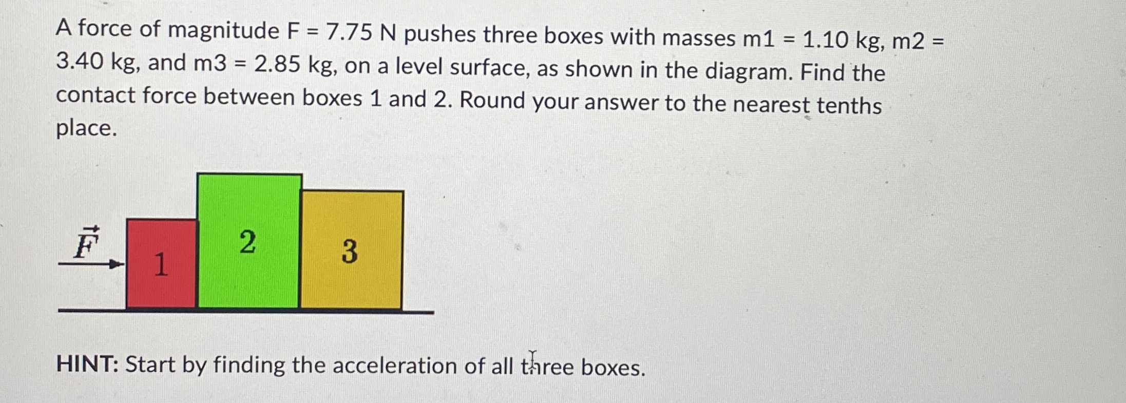 Solved A force of magnitude F=7.75N ﻿pushes three boxes with | Chegg.com