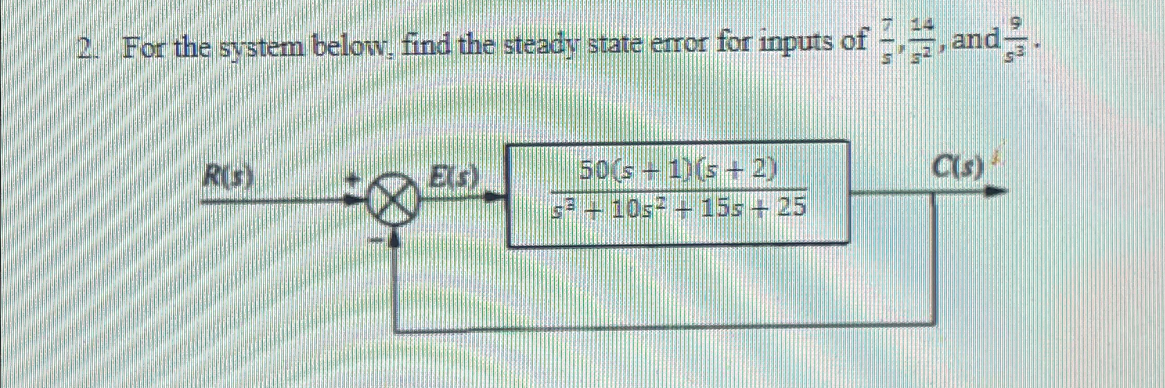 Solved For the system below, find the steady state error for | Chegg.com