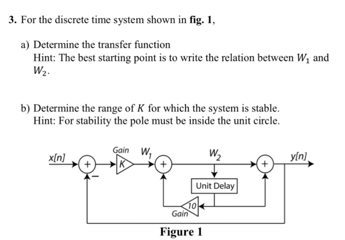 Solved 3. For the discrete time system shown in fig. 1, a) | Chegg.com