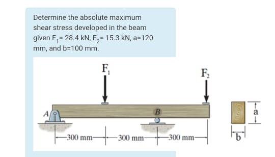 Solved Determine the absolute maximum shear stress developed | Chegg.com