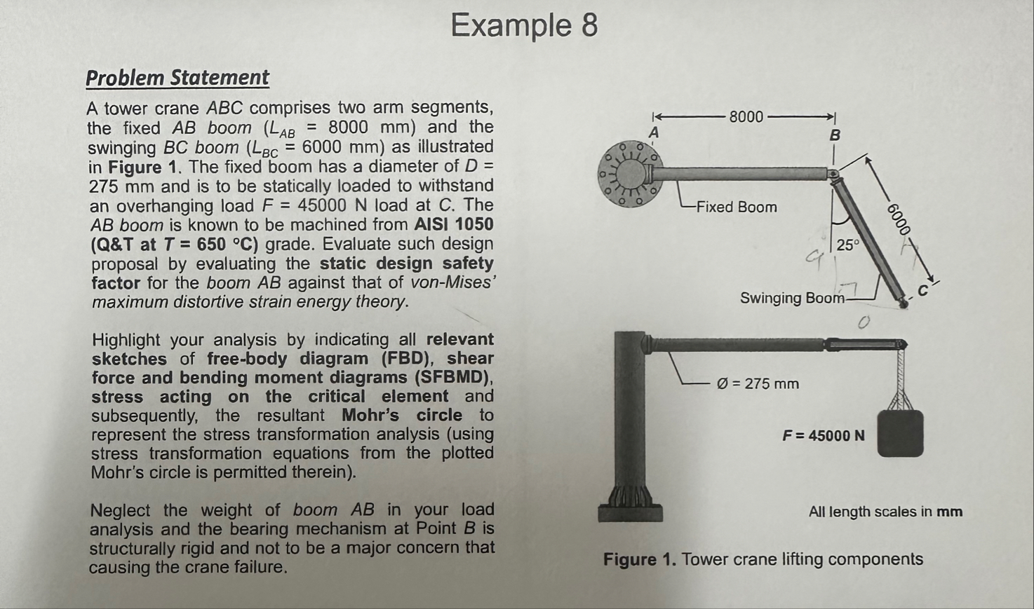 Solved Mechanical DesignChapter 5: Failures Resulting from | Chegg.com