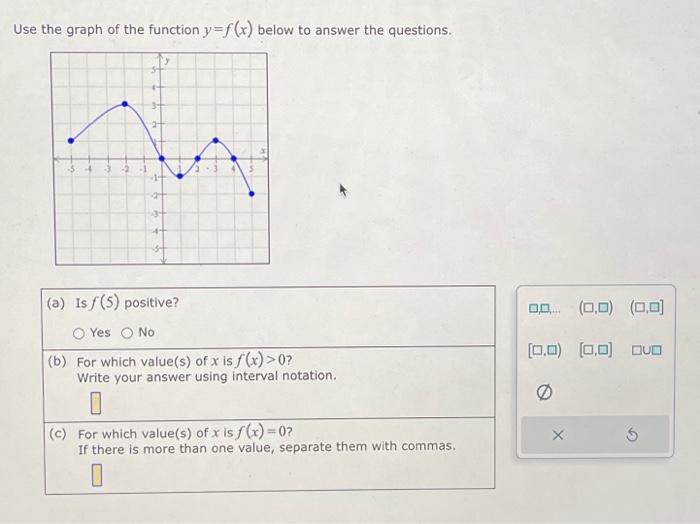 Solved Jse the graph of the function y=f(x) below to answer | Chegg.com
