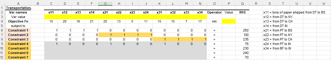 Solved help me solve using the excel solve using that excel | Chegg.com