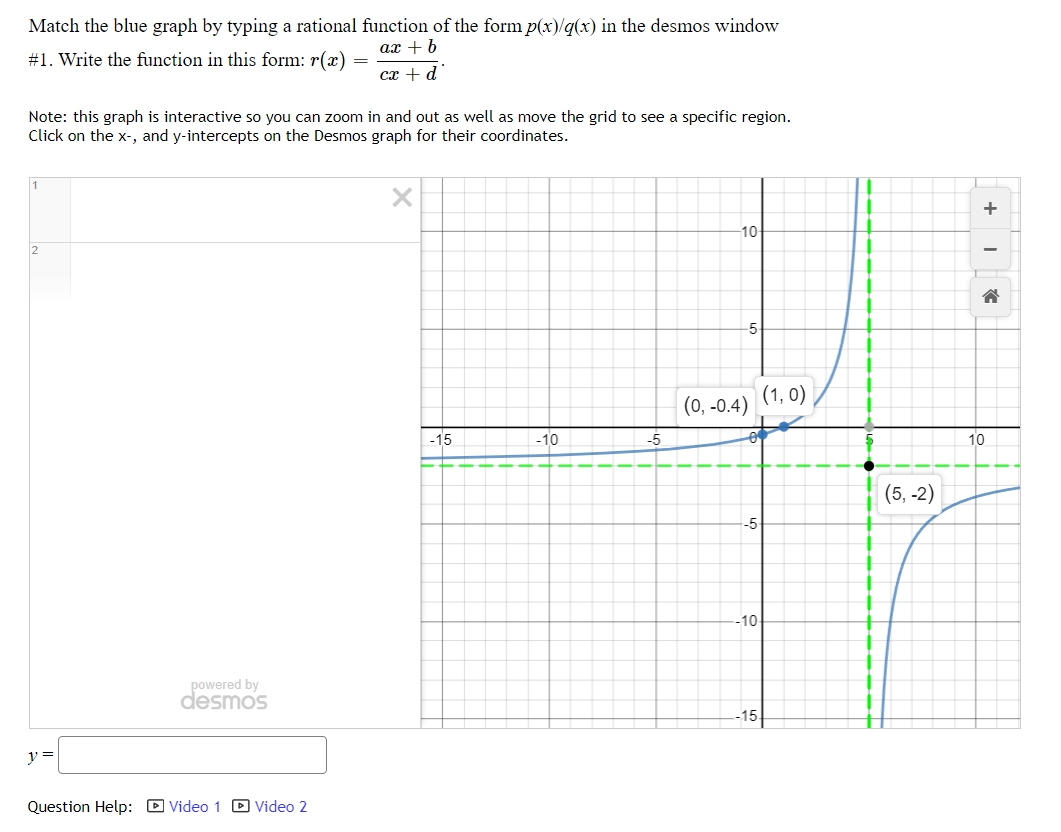 Solved Match the blue graph by typing a rational function of | Chegg.com
