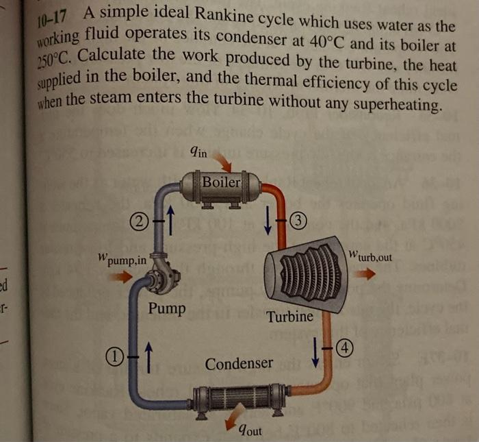 Solved 10-17 A simple ideal Rankine cycle which uses water | Chegg.com