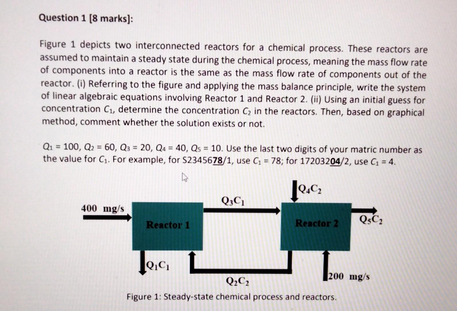 Solved Figure 1 depicts two interconnected reactors for a | Chegg.com