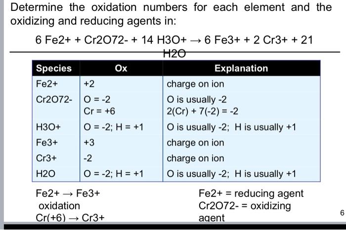 Solved De oxi | Chegg.com