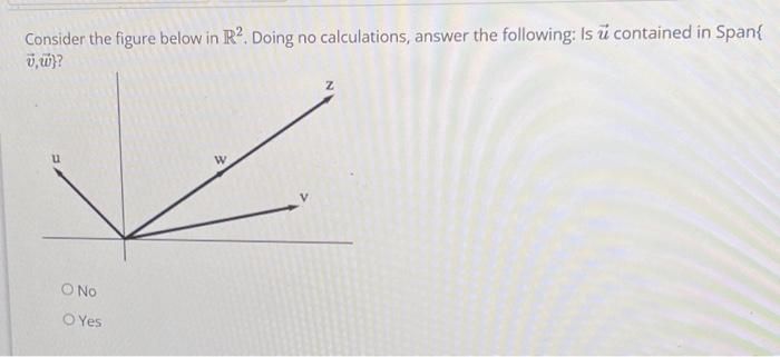 Solved Consider the figure below in R2. Doing no | Chegg.com