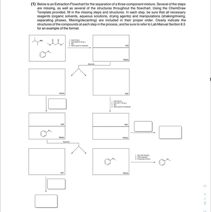 Solved (1) Below is an Extraction Flowchart for the | Chegg.com