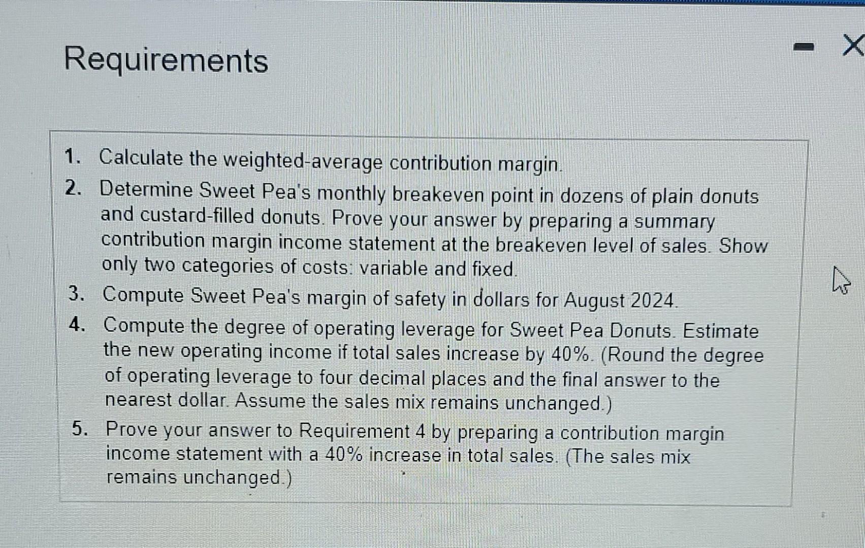 Solved Data tableData tableThe breakeven point is dozen | Chegg.com