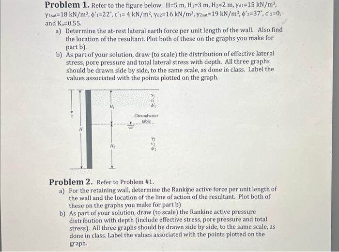 Solved Problem 1. Refer to the figure below. H=5 m,H1=3 | Chegg.com