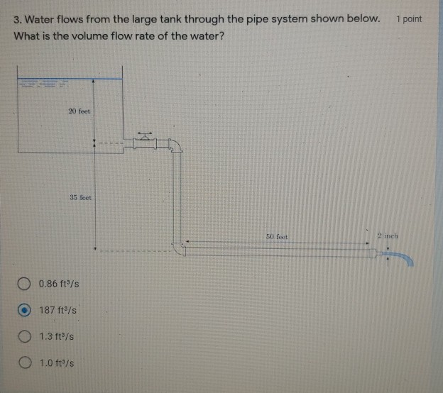Solved The Volume Flow Rate In The Previous Problem Was 187 Chegg solved-the-volume-flow-rate-in-the-previous-problem-was-187-chegg