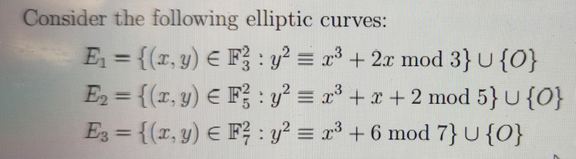Consider the following elliptic curves: | Chegg.com