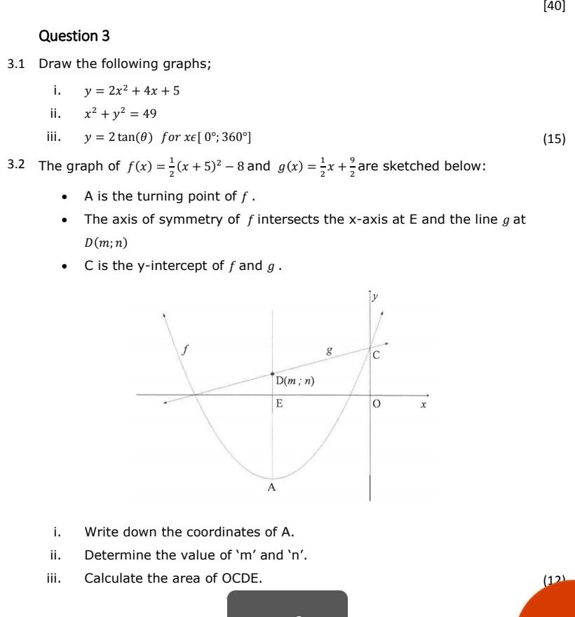 Solved [40] Question 3 Draw the following graphs; (15) i. y | Chegg.com