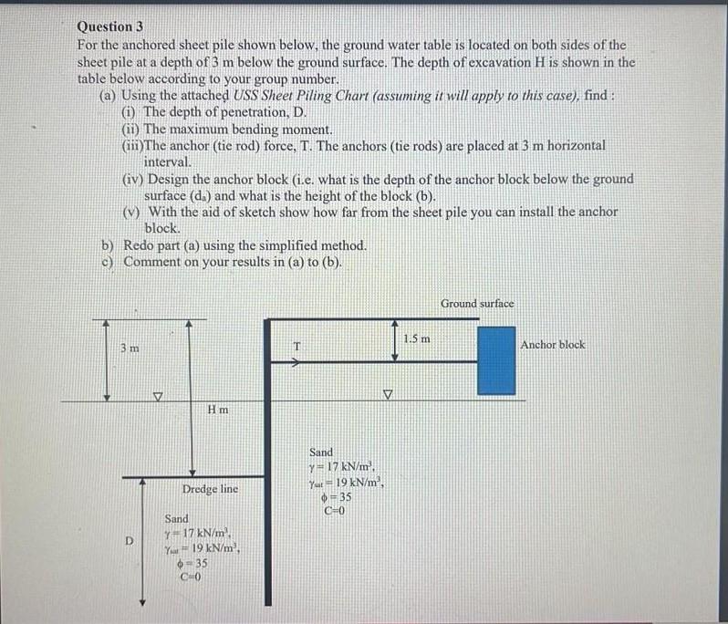 Solved Question 3For the anchored sheet pile shown below, | Chegg.com