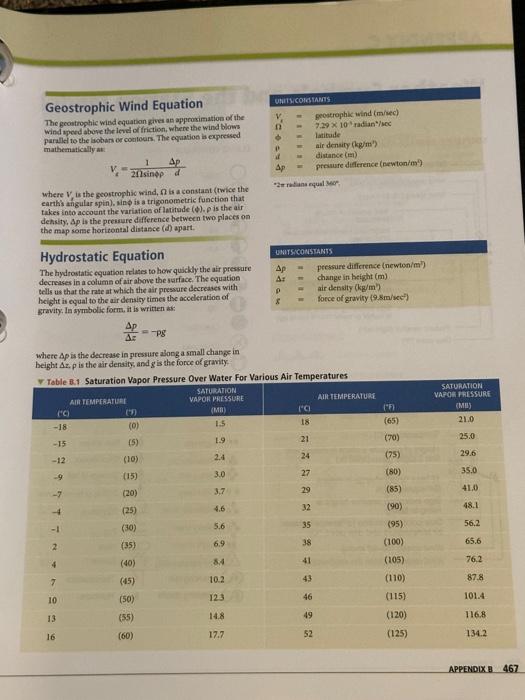 Solved Geostrophic Wind Equation otityicolatwers The | Chegg.com