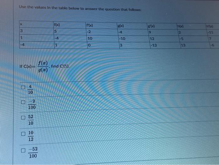 Solved Use the values in the table below to answer the | Chegg.com