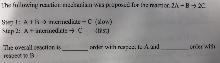 Solved The following reaction mechanism was proposed for the | Chegg.com