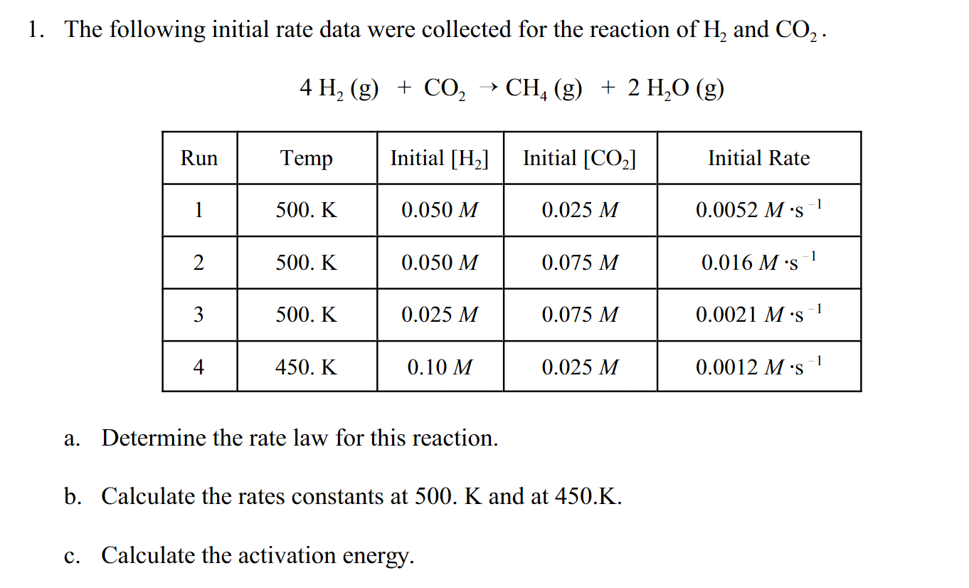 Solved The Following Initial Rate Data Were Collected For