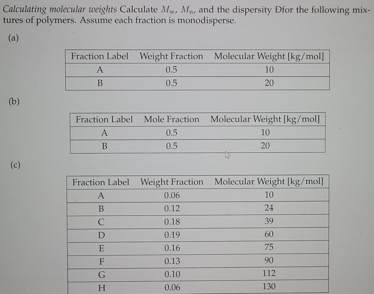 Solved Calculating molecular weights Calculate Mw, Mn, and | Chegg.com