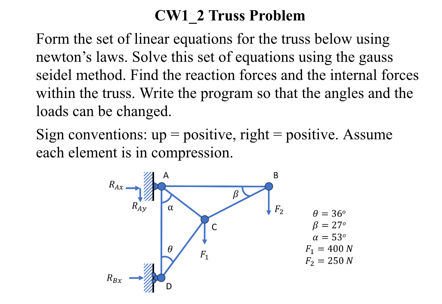 Solved CW1_2 ﻿Truss ProblemForm the set of linear equations | Chegg.com