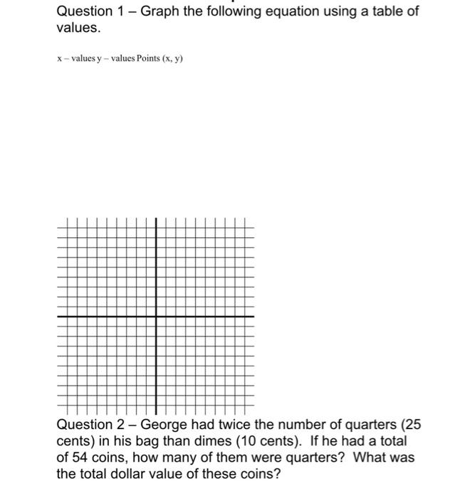 Solved Question 1 - Graph the following equation using a | Chegg.com