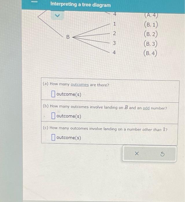 Solved (a) How many outcomes are there? outcome(s) (b) How | Chegg.com