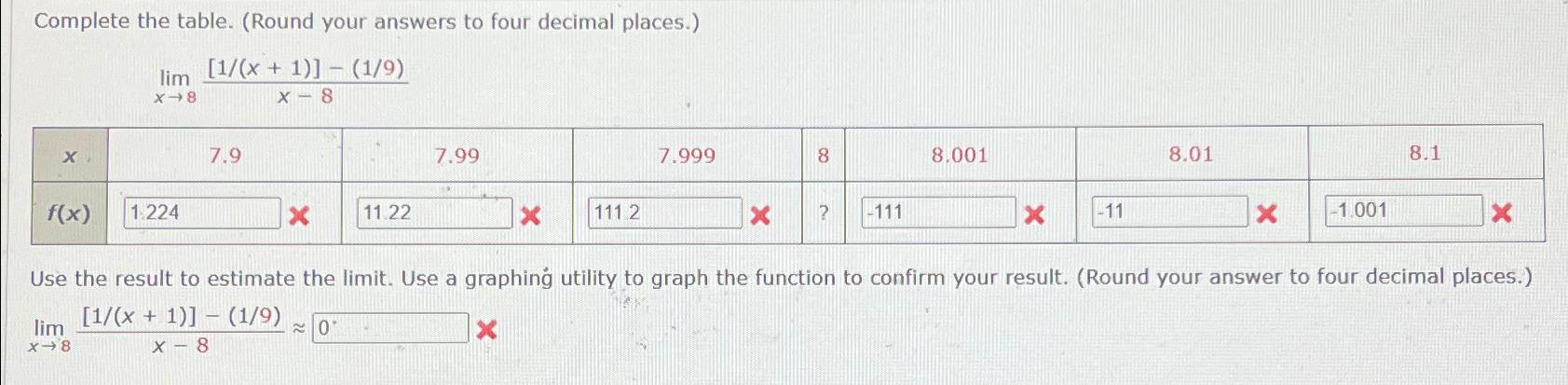 Solved Complete the table. (Round your answers to four | Chegg.com