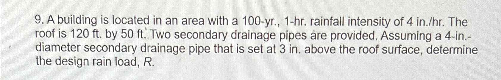 Solved A building is located in an area with a 100- | Chegg.com